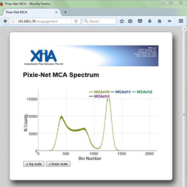 已停产Pixie-NET 4通道数据采集Box（内置PC） - 电源/电子学 - 华恒鑫达官网